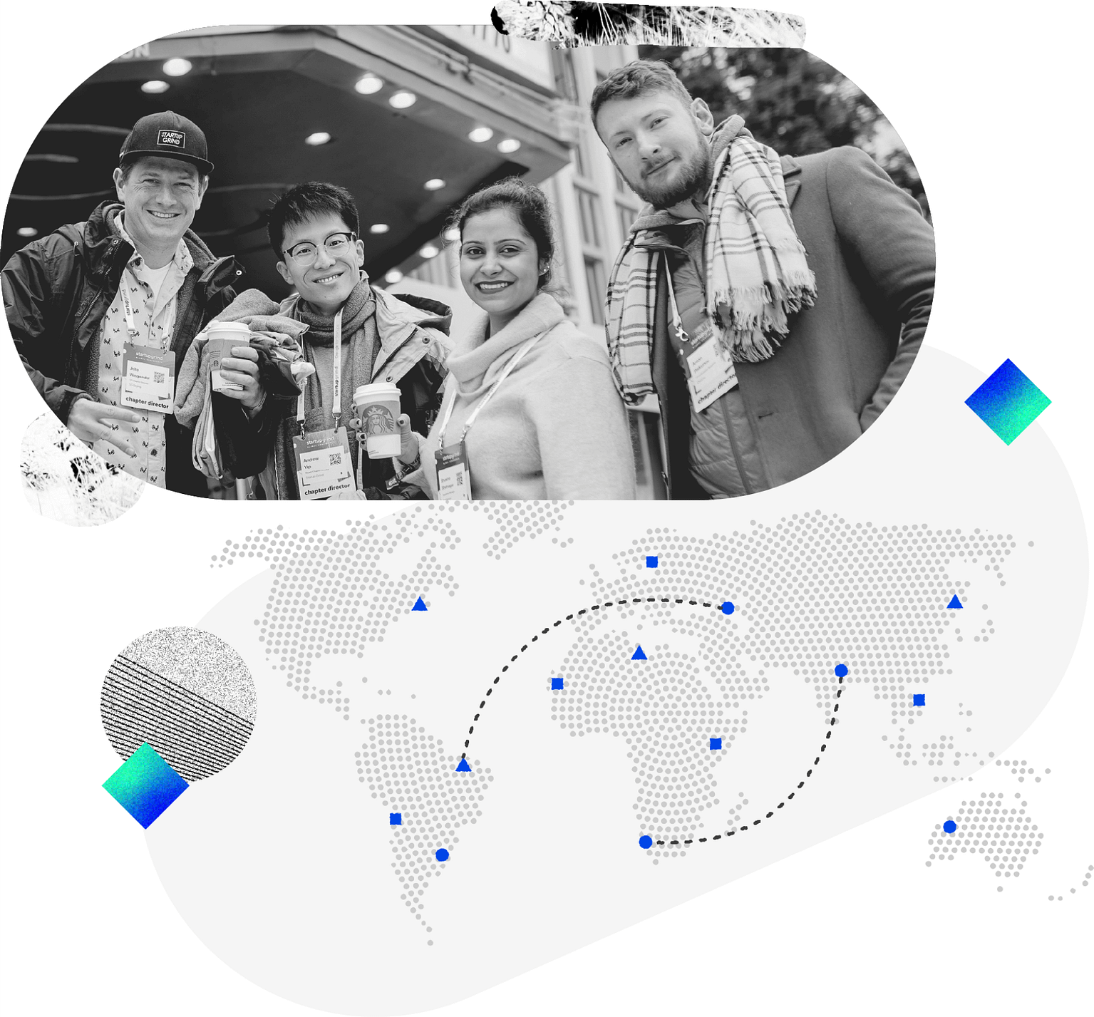 Student Program | Startup Grind